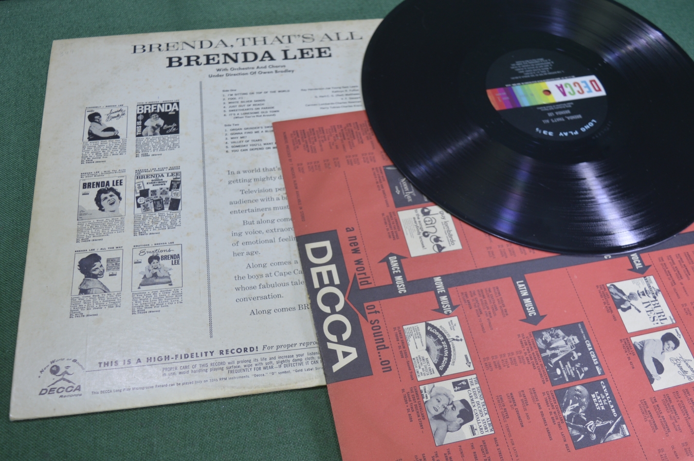Купить Пластинка виниловая "Brenda Lee. That's all". Бренда Ли. Decca ...